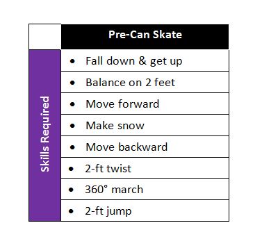 Progression Chart :: CBS Skating Club